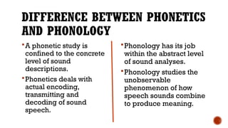 [Class 1] [For Midterm] [Fall 2024] Introduction to Phonetics and ...