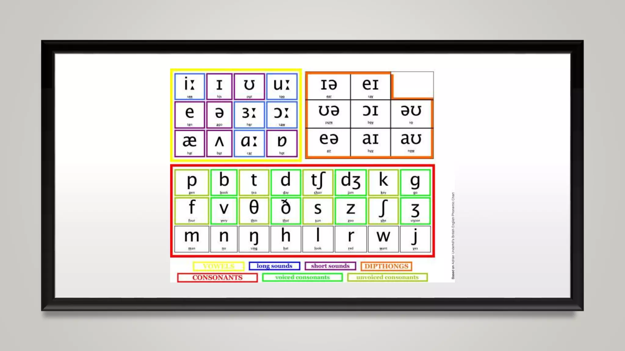 Class 1 Greetings and Alphabet.pptx