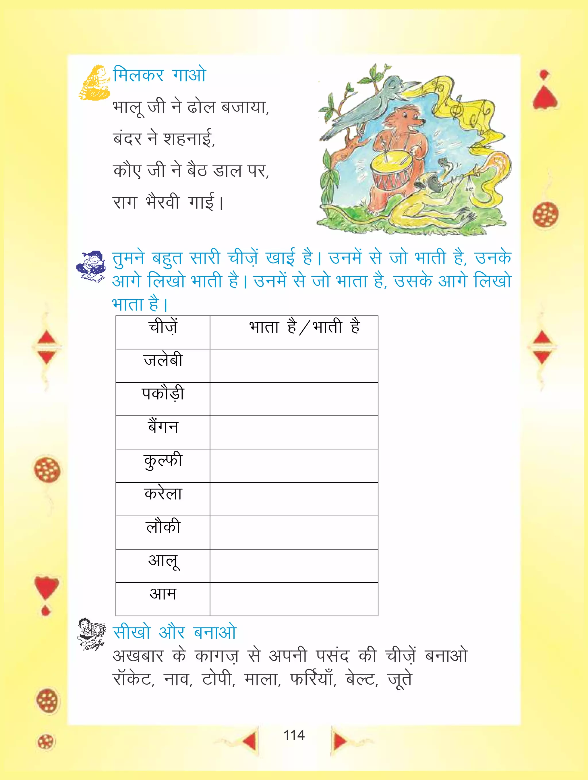 Class 1 hindi mulyankan 4 | PDF