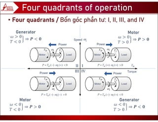 Bài giảng môn Truyền động điện thầy Đỉnh Hust | PDF