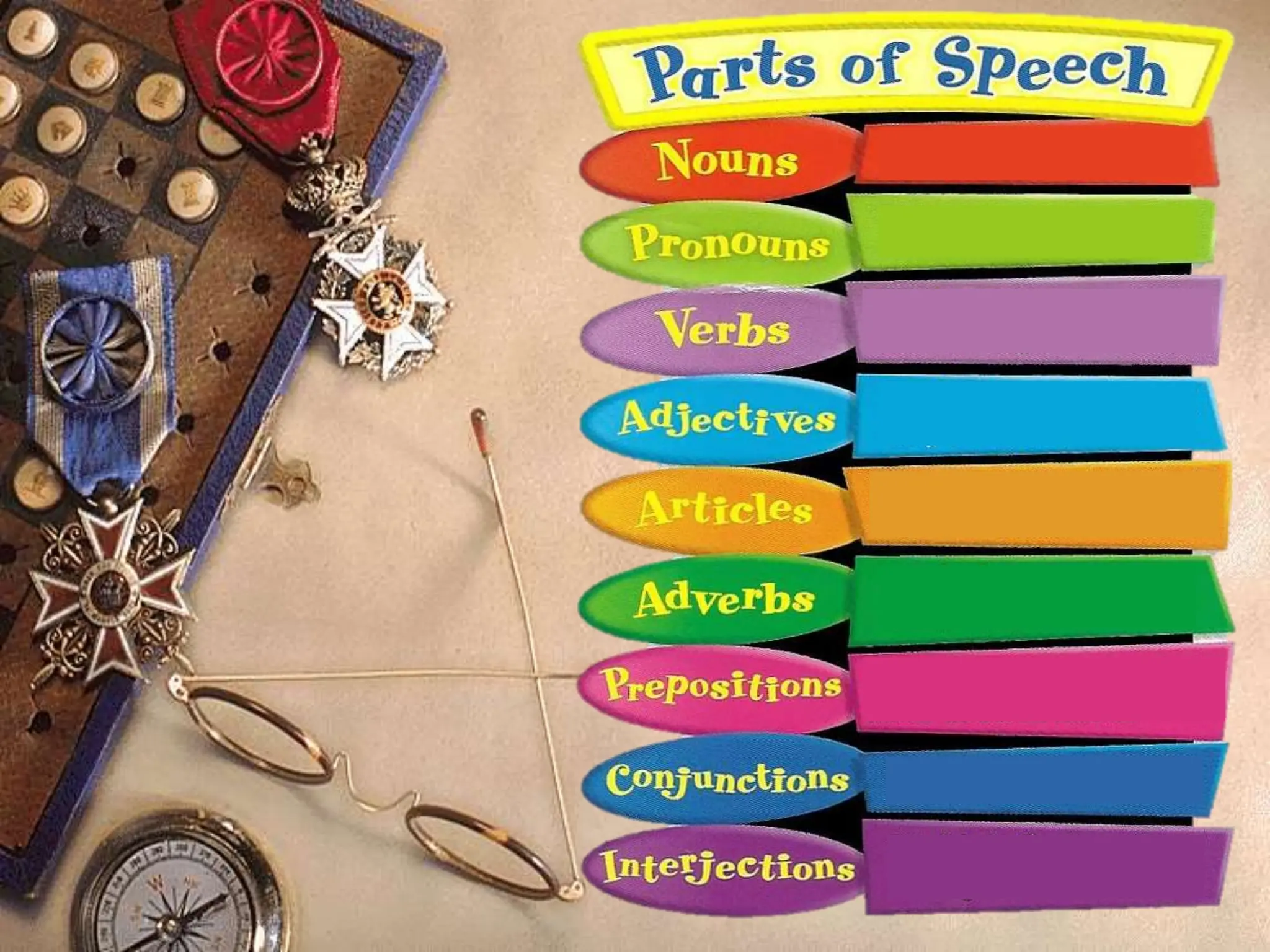 Class 1 Language - Parts of Speech - Pronouns.ppt