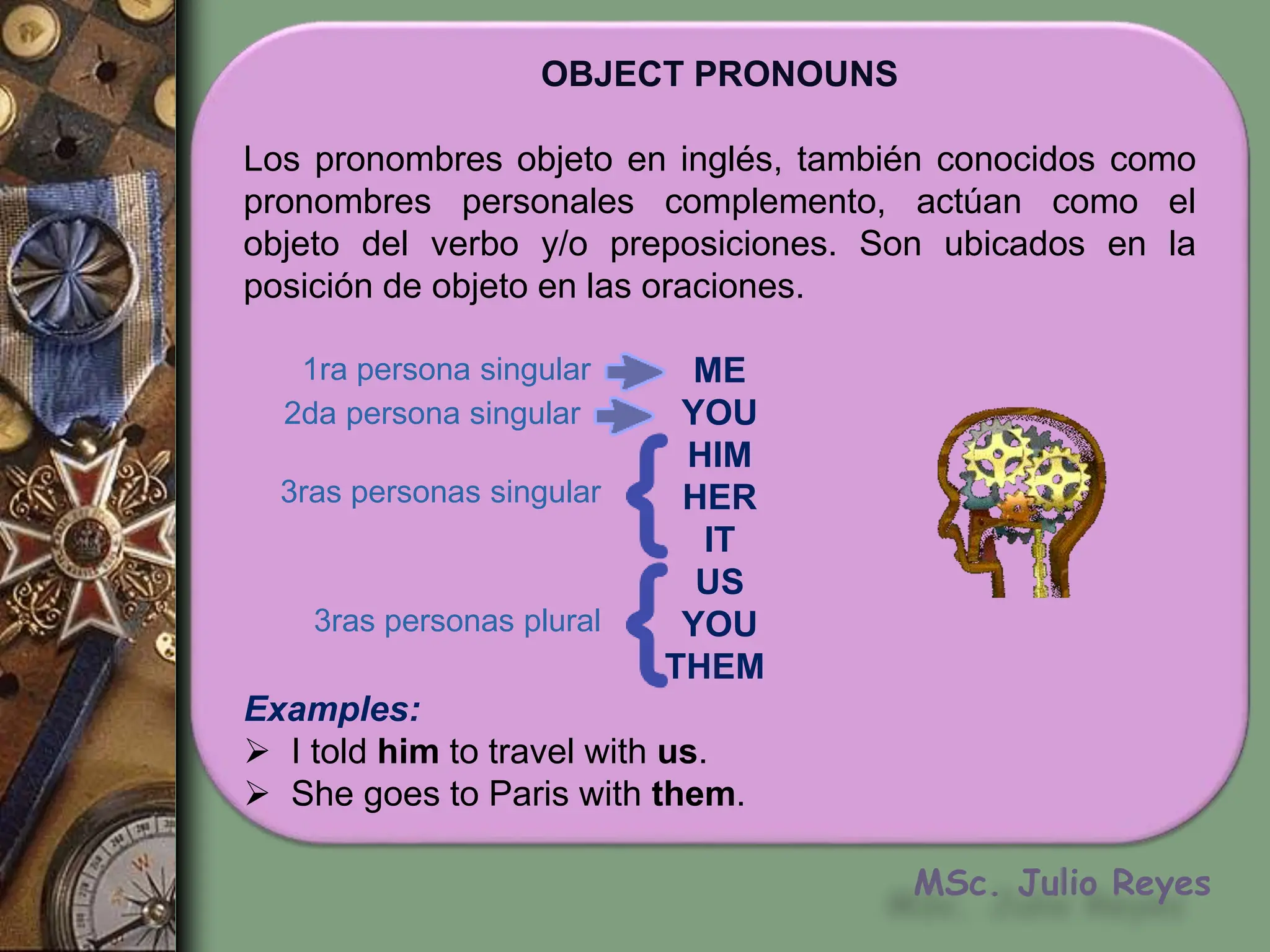 Class 1 Language - Parts of Speech - Pronouns.ppt