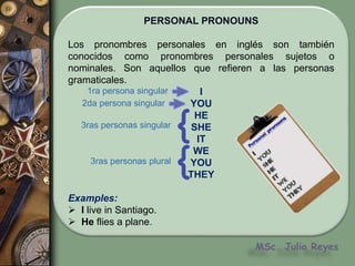 Class 1 Language - Parts of Speech - Pronouns.ppt