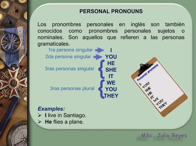Class 1 Language - Parts of Speech - Pronouns.ppt