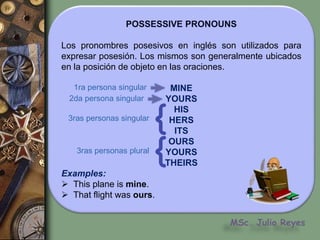Class 1 Language - Parts of Speech - Pronouns.ppt