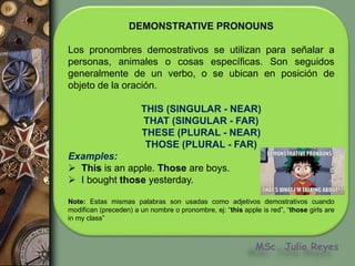 Class 1 Language - Parts of Speech - Pronouns.ppt