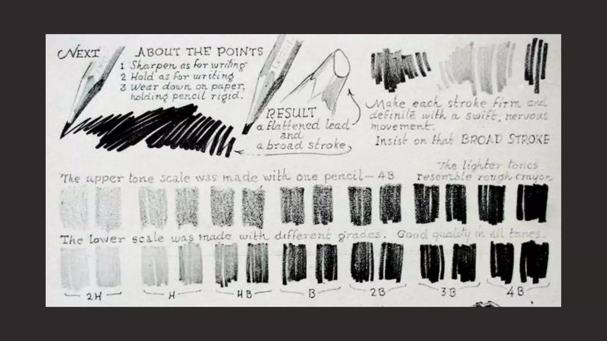 Class 1( Light and shade).pptx