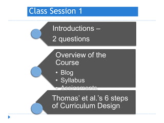 Class 1 overview 9 11-17 | PPT