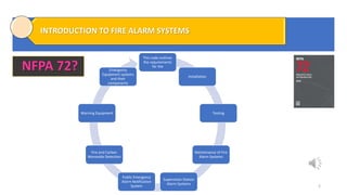 Class 1 | NFPA 72 | Overview Fire Alarm System | PDF