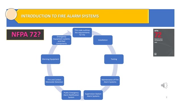 Class 1 | NFPA 72 | Overview Fire Alarm System | PDF