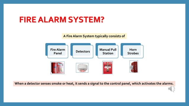 Class 1 | NFPA 72 | Overview Fire Alarm System | PDF