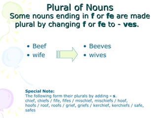 Class 1 Plural Of Nouns Iza May 16 2009 | PPT