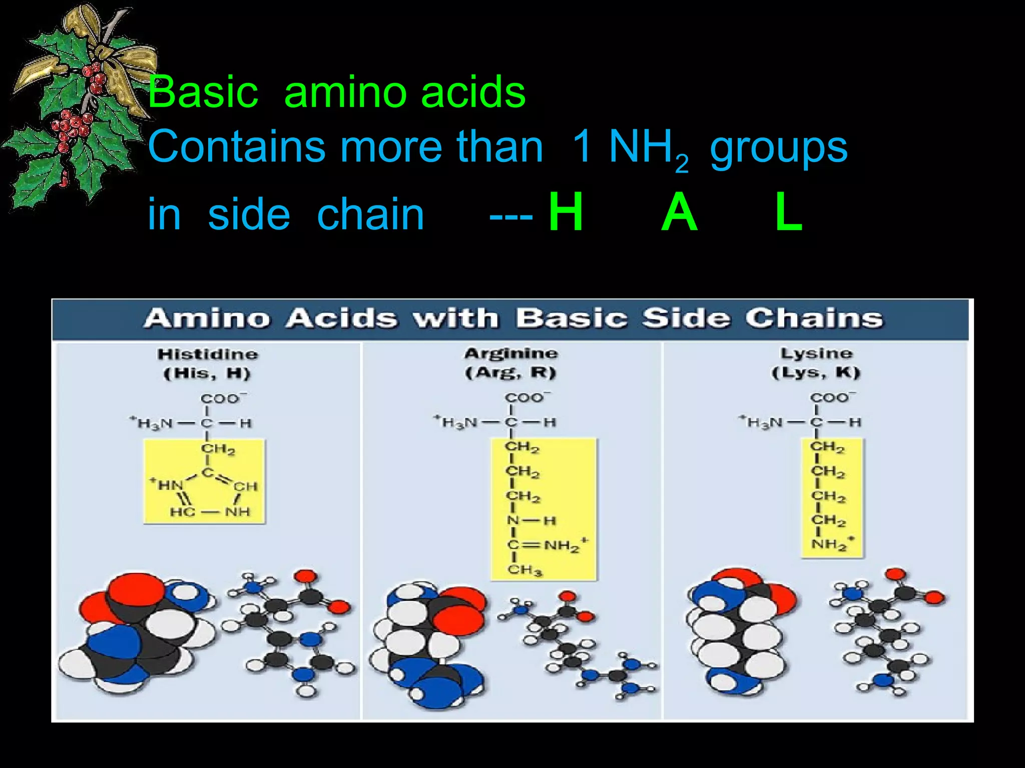 Class 1 protein and amino acids 2018 | PPT