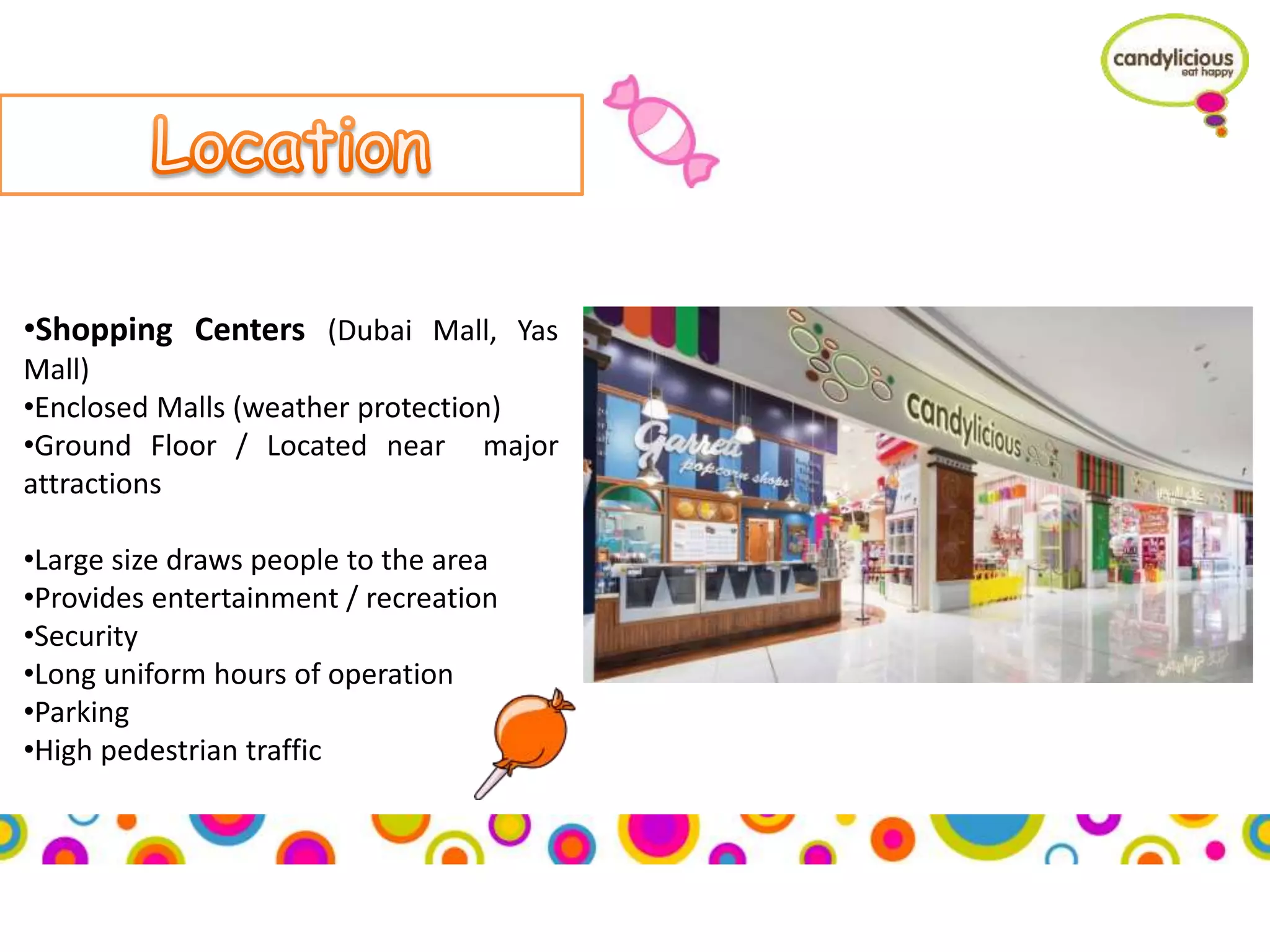 Retail Mix - Candylicious | PPT