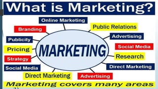 Introduction Of Marketing | PPT
