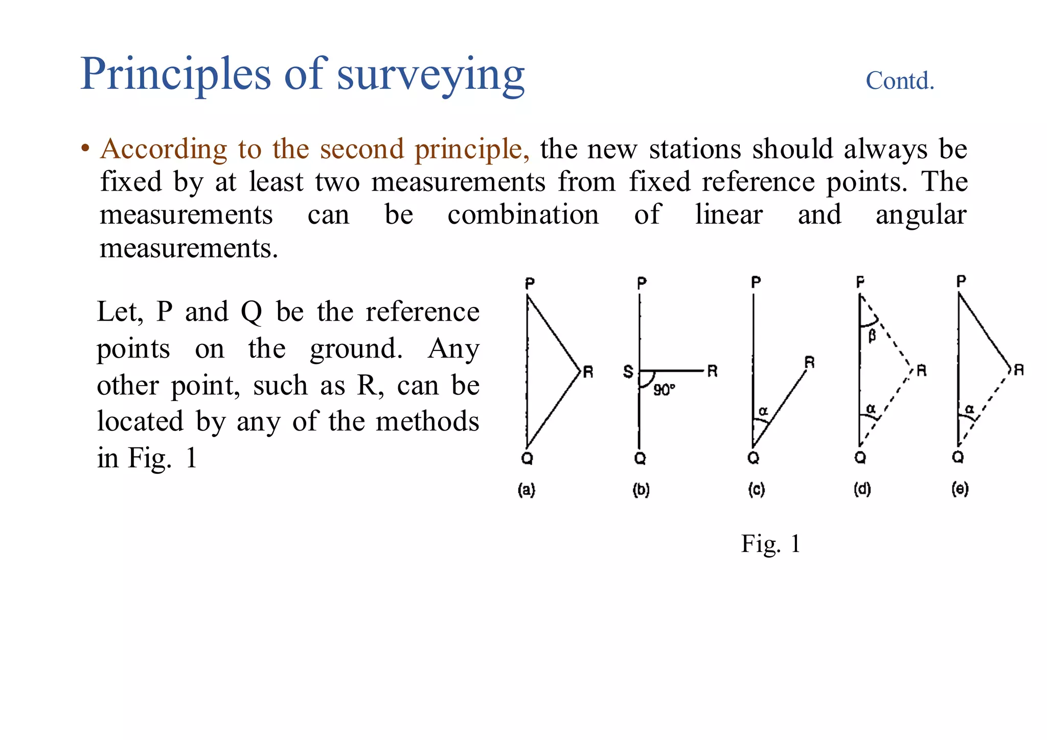 Class 1_Surveying.pdf