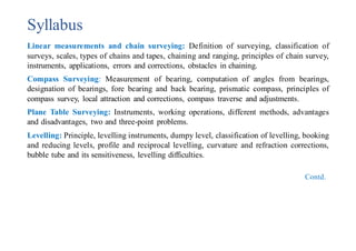 Class 1_Surveying.pdf
