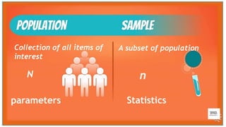 1 understanding population and sample data | PPTX