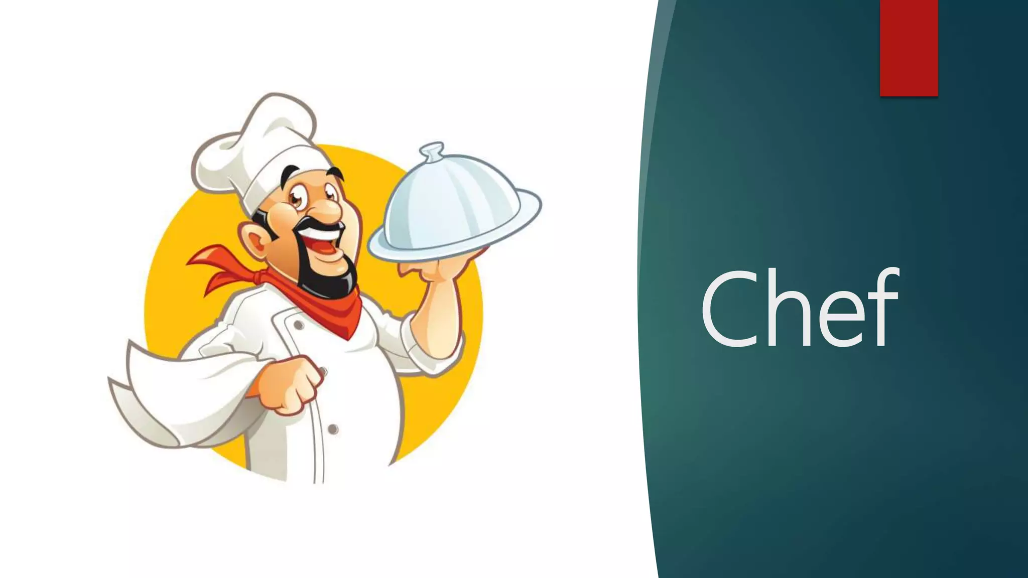 Clothes for Different Weather | PPTX