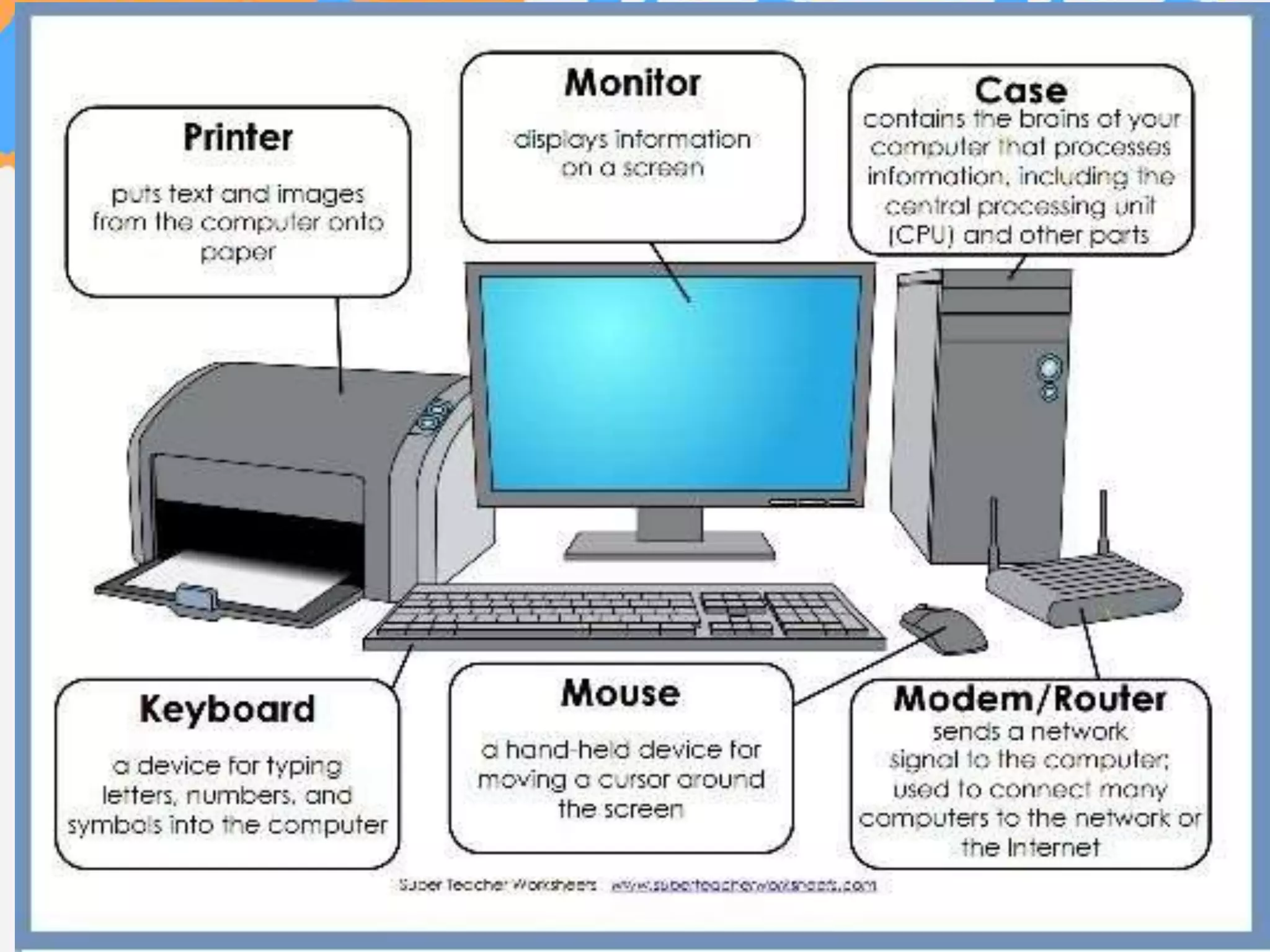 COMPUTER BASIC PARTS | PPTX | Computer Software and Applications ...