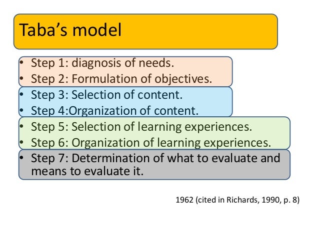 Conceptual frameworks in language course design