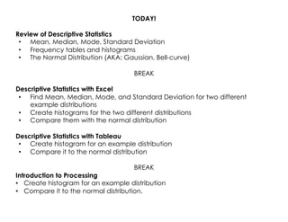 Introduction to Data Visualization | PDF