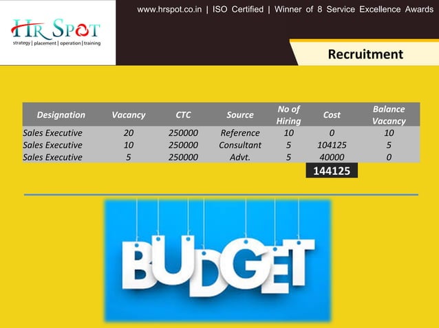 Class 2. recruitment 1 v7.0 | PPT