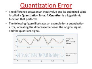 DIFFERENTIAL PCM | PPTX