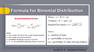 Approaches to Probability Bayes' Theorem Binominal Distribution Poisson Distribution Normal ...