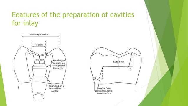 Etiology, clinical picture and treatment of pathology of hard tissues ...