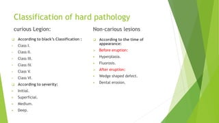 Etiology, clinical picture and treatment of pathology of hard tissues ...