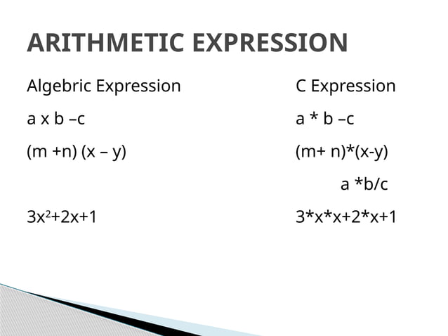 operator and expression in c program.pptx