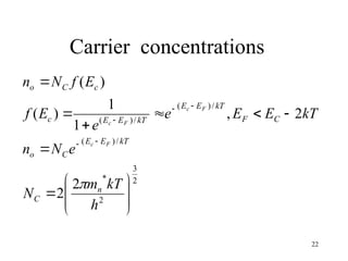 Charge carriers in semiconductor devices | PPT
