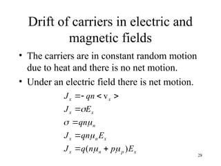 Charge carriers in semiconductor devices | PPT