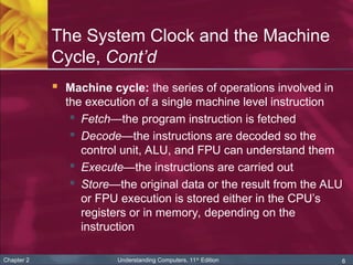 How the CPU WORKS IN A COMPUTER class 2.ppt