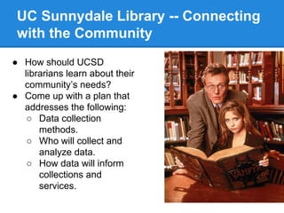 Library Collection Development -- Class 2 -- Community Assessment | PPT