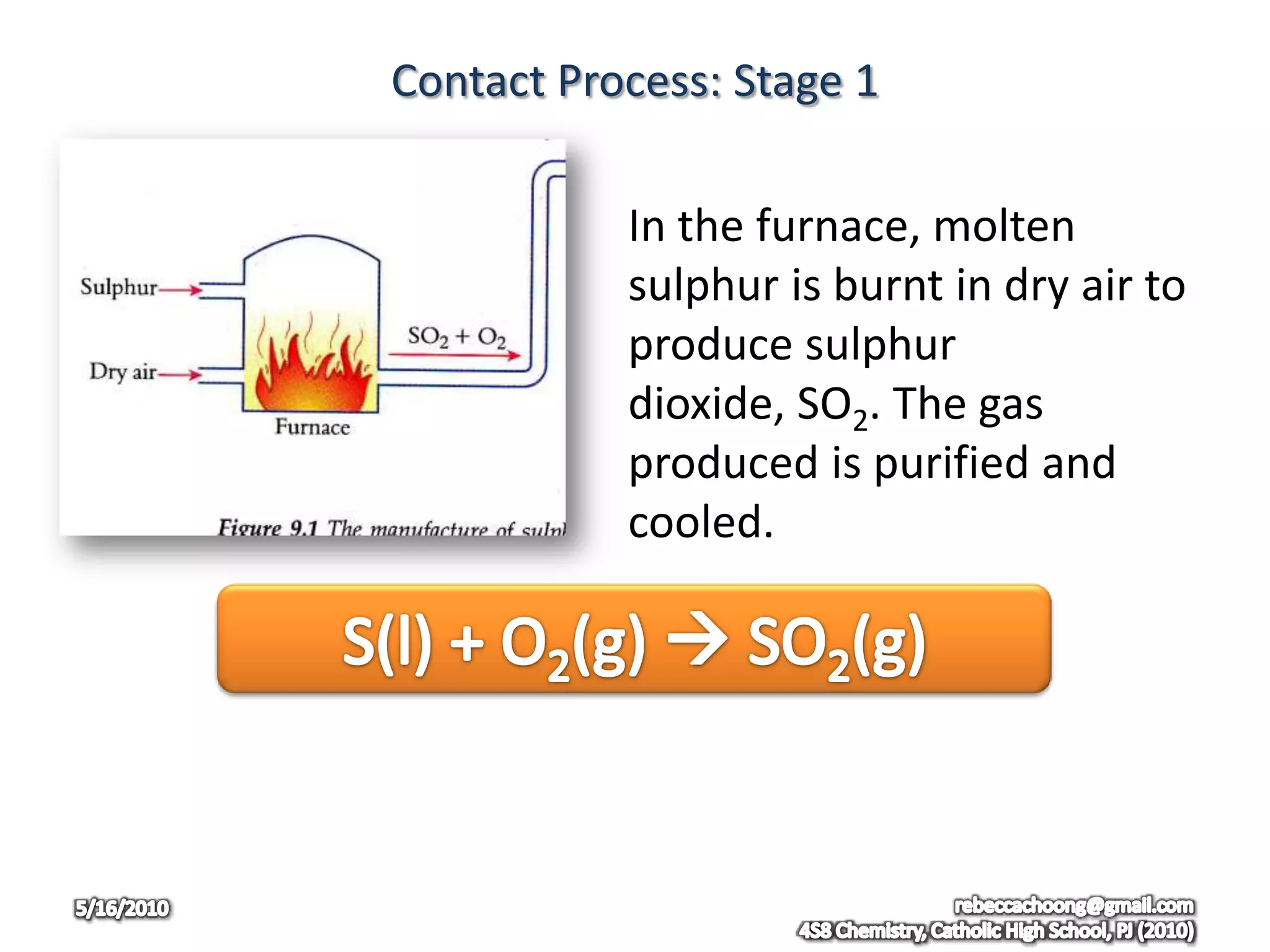 Chapter 9: Contact Process, Haber Process and Alloy | PPTX