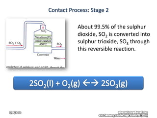 Chapter 9: Contact Process, Haber Process and Alloy | PPTX