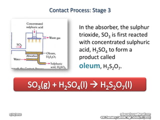 Chapter 9: Contact Process, Haber Process and Alloy | PPTX