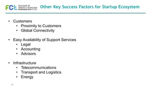 Class 2 digital ecosystems and ecosystem actors | PPTX