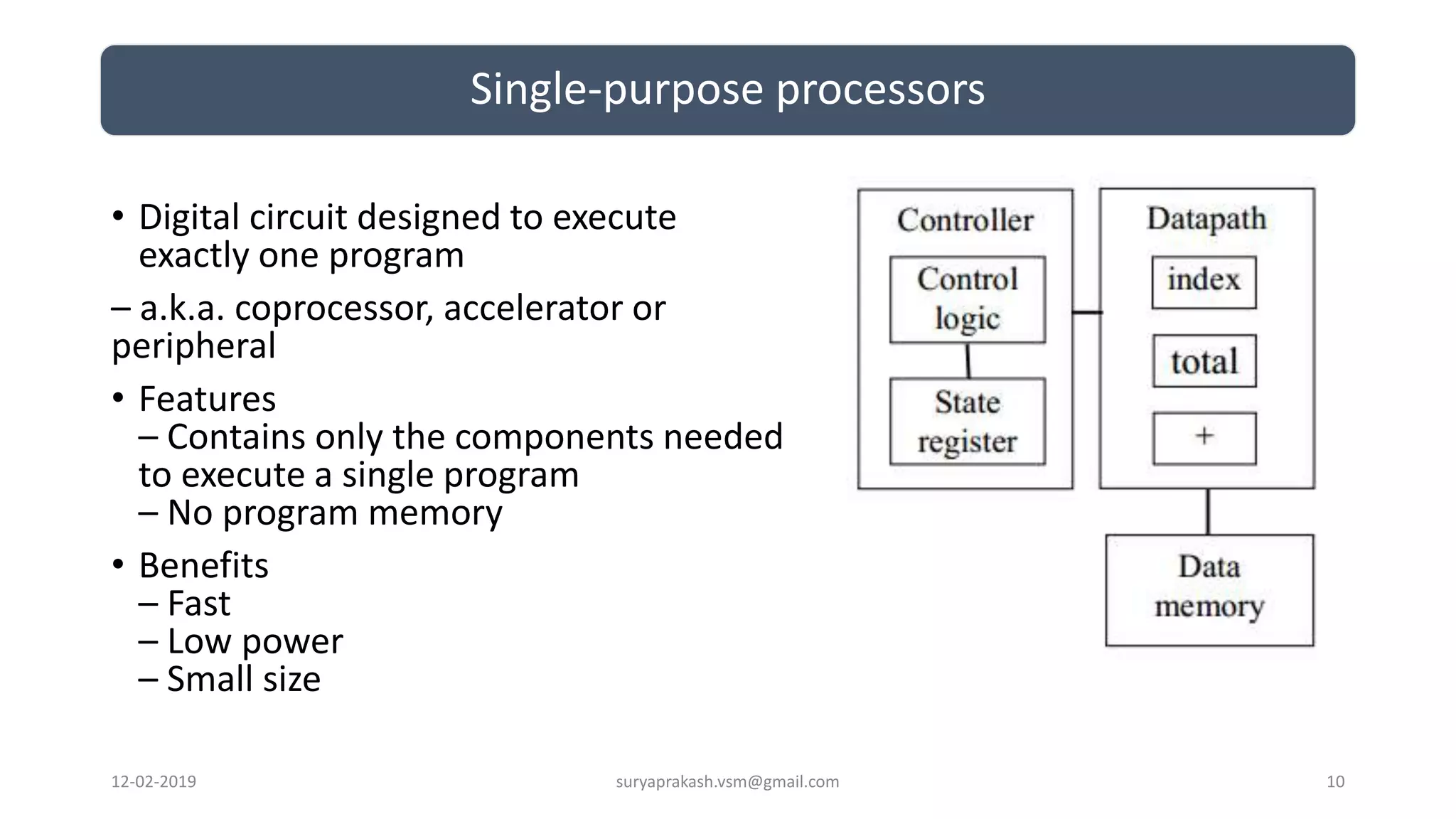 Class 2 categories of processor | PPTX