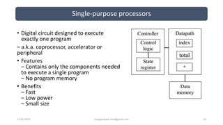Class 2 categories of processor | PPT