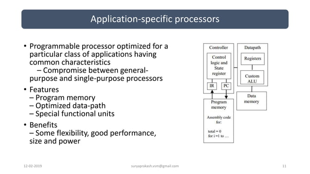 Class 2 categories of processor | PPT