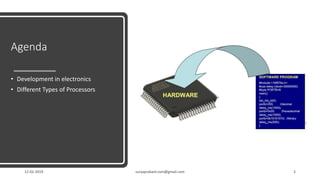 Class 2 categories of processor | PPT