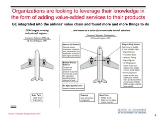 Class 2 -- Knowledge & Knowledge Management at Accenture.ppt