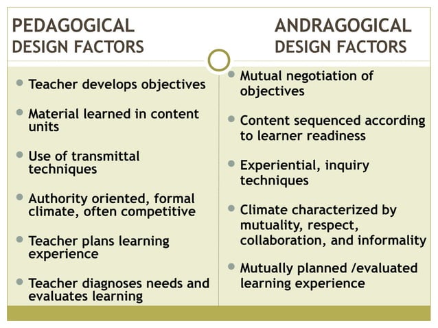 Class 2 knowles principles of andragogy rev | PPT