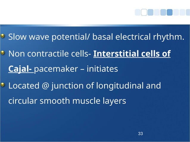 Class 2-structure of the Smooth Muscle of GIT.pptx