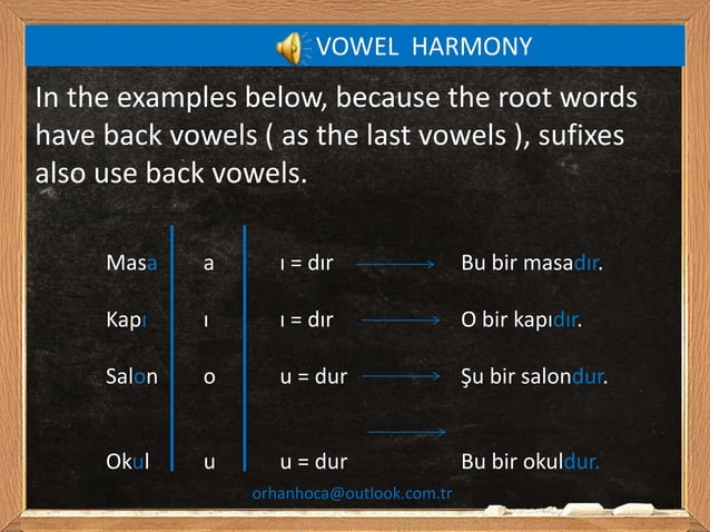 Online Turkish Grammar Vowel Harmony Sentence Structure | PPT
