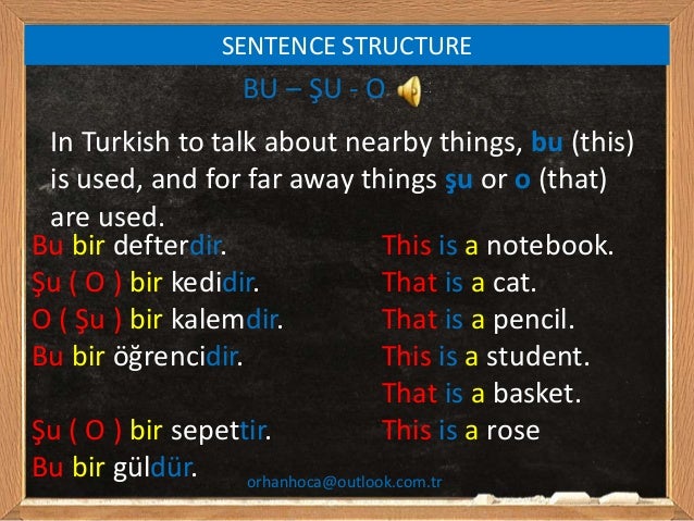 Online Turkish Grammar Vowel Harmony Sentence Structure