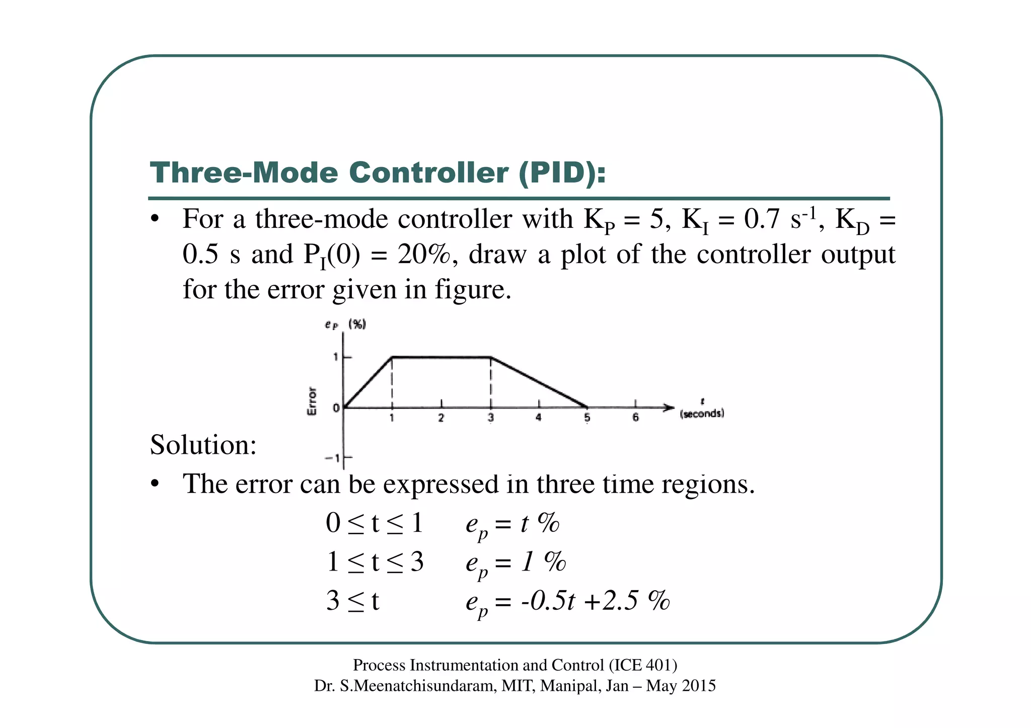 Class 20 effect of kp, ki & kd and pid control mode | PDF